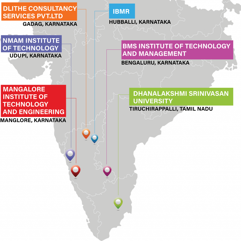 Dlithe - Be Agile.. Be in Demand | Experience Digital Transformation